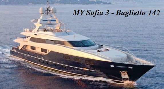 Weather Routing for Yachts: Ocean-Pro Weather